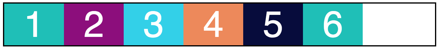 Adjust element dimensions - OpenClassrooms
